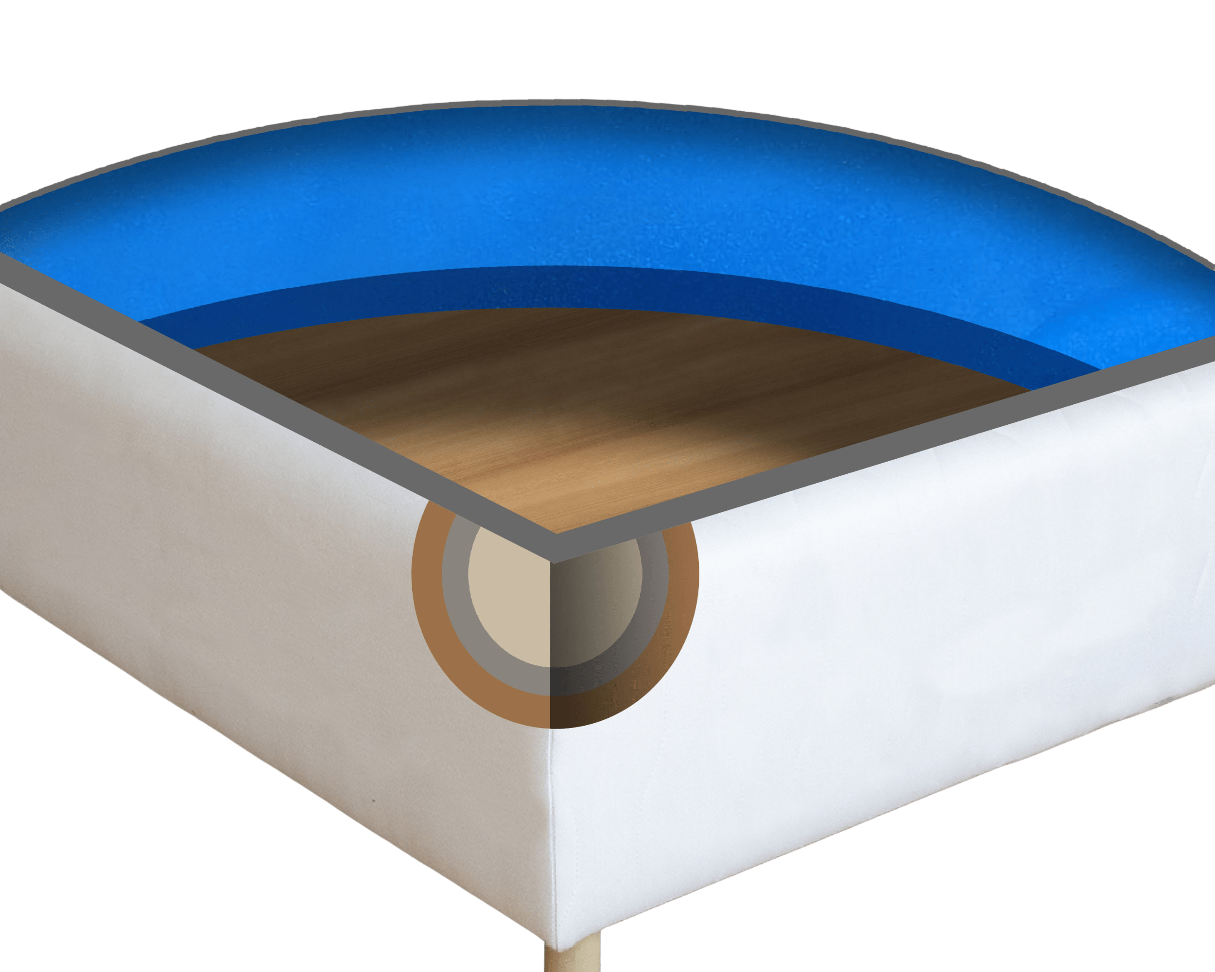 SOMMIER DOLIDOL MORPHOLOGIQUE – Dolidol